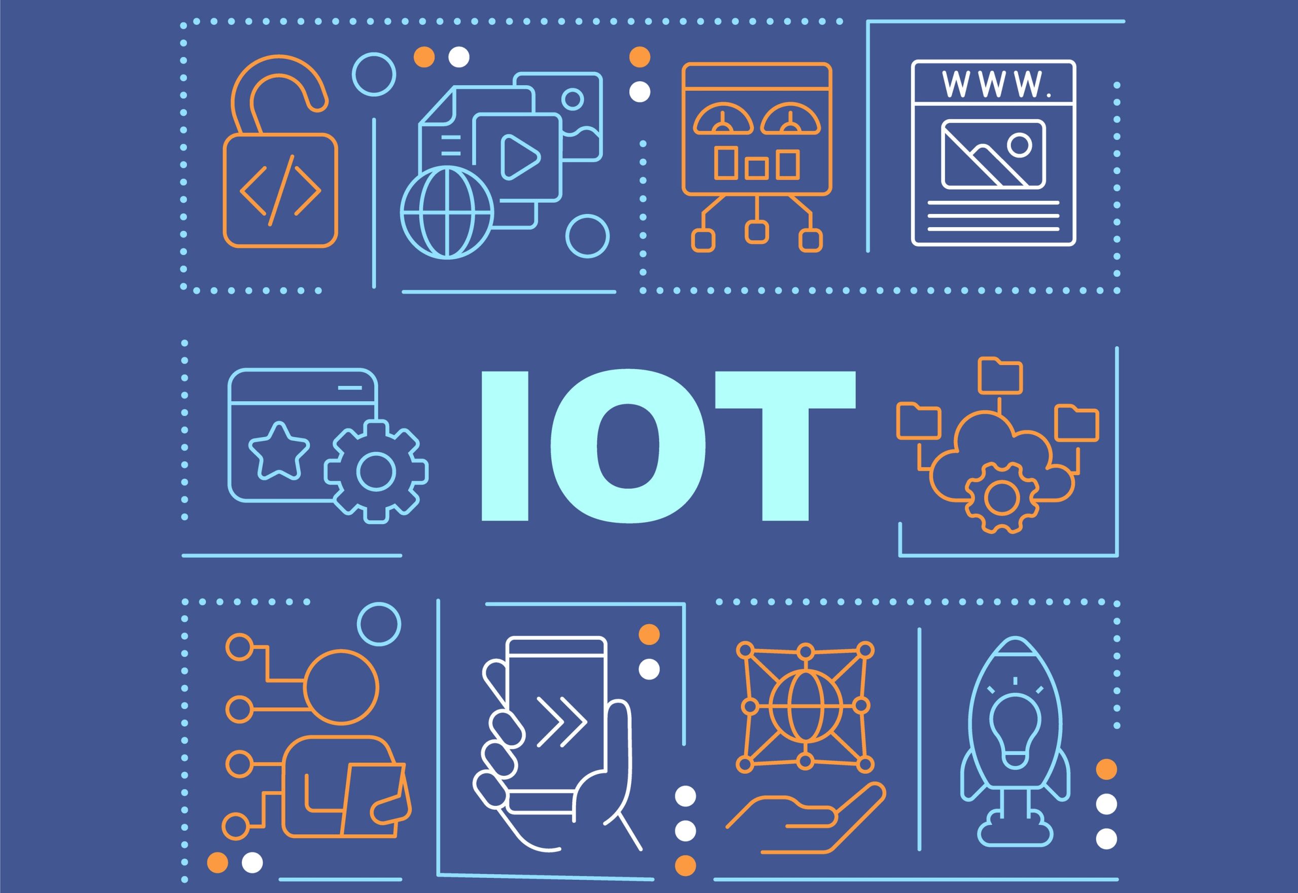 7 IoT Skills and How to Develop Them : Jobillico.com