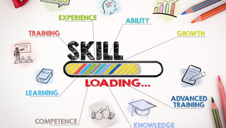 How to Sharpen Essential Career Skills for Success in 2024 : Jobillico.com