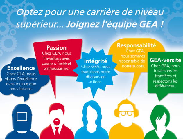 Emplois | GEA Canada | Profil de l'entreprise | jobillico.com